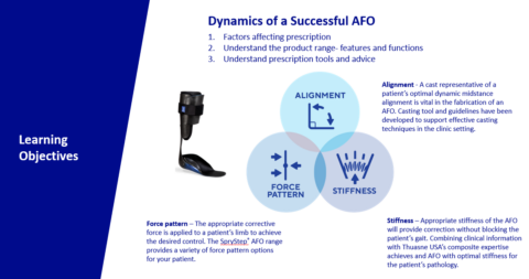 SpryStep® Vector AFO & KAFO: Prescription Options | Thuasne USA Academy
